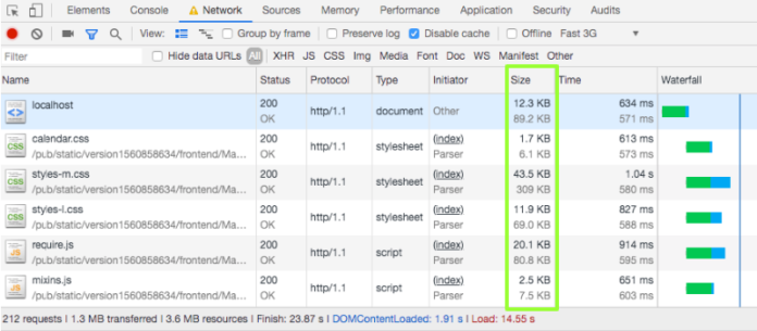 Magento 2 Speed Optimization | Research & Ultimate Guide | Mageworx Blog