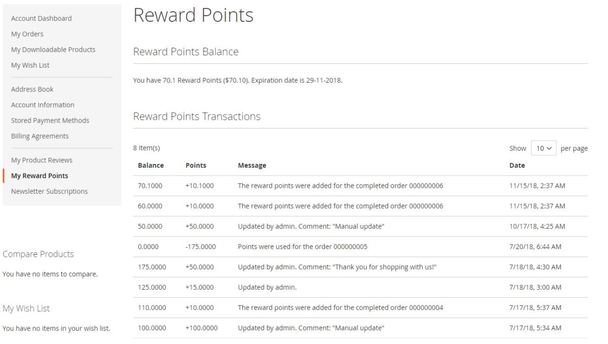 Top 7 Magento 2 Reward Points Extensions | Mageworx Blog