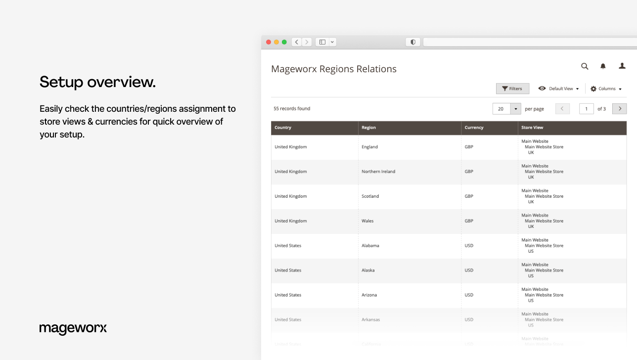 Magento 2 Currency Switcher | Magento 2 Store Switcher - Mageworx