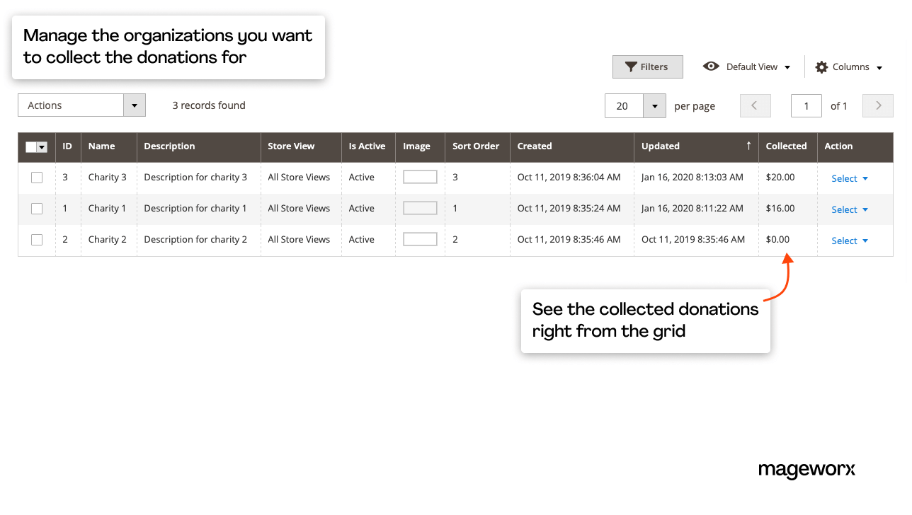 Magento 2 Donation Extension | Online Donation Options - Mageworx