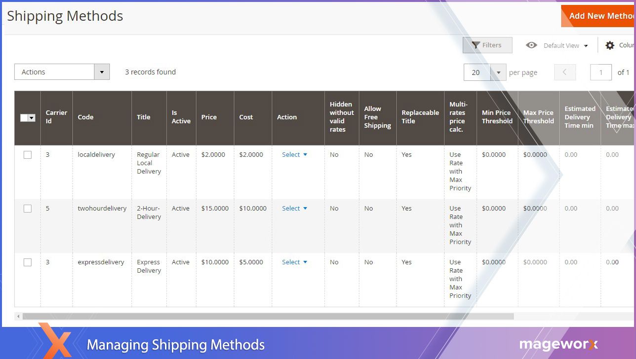 ᐈ Magento 2 Shipping Suite Extension | Custom Magento Shipping - Mageworx
